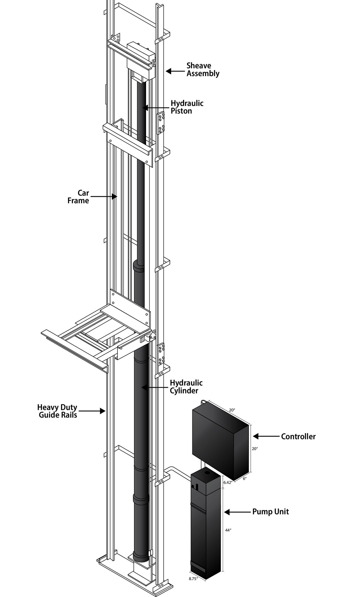 Home Elevator Kit - Residential Elevator Shipped to Your Home ...